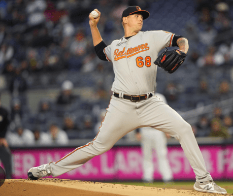 The Shapes and Sizes of MLB Pitcher’s in 2023 – Lehman's Baseball