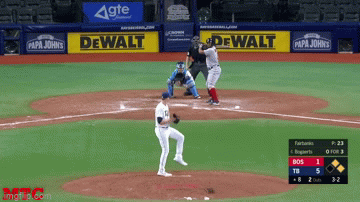 Shapes and Sizes of Pitchers in the American League East – Lehman's ...