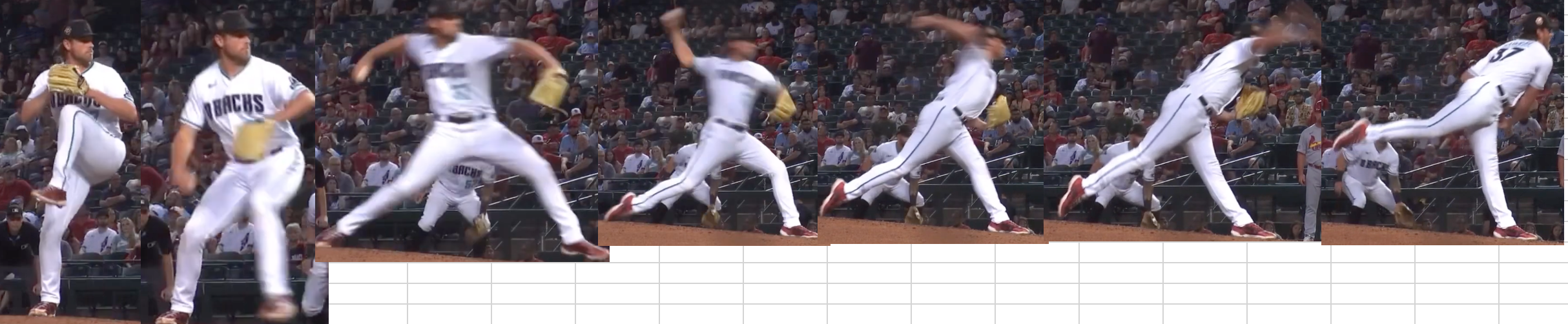 Kinogram – a simple yet effective tool to improve mechanics – Lehman's ...